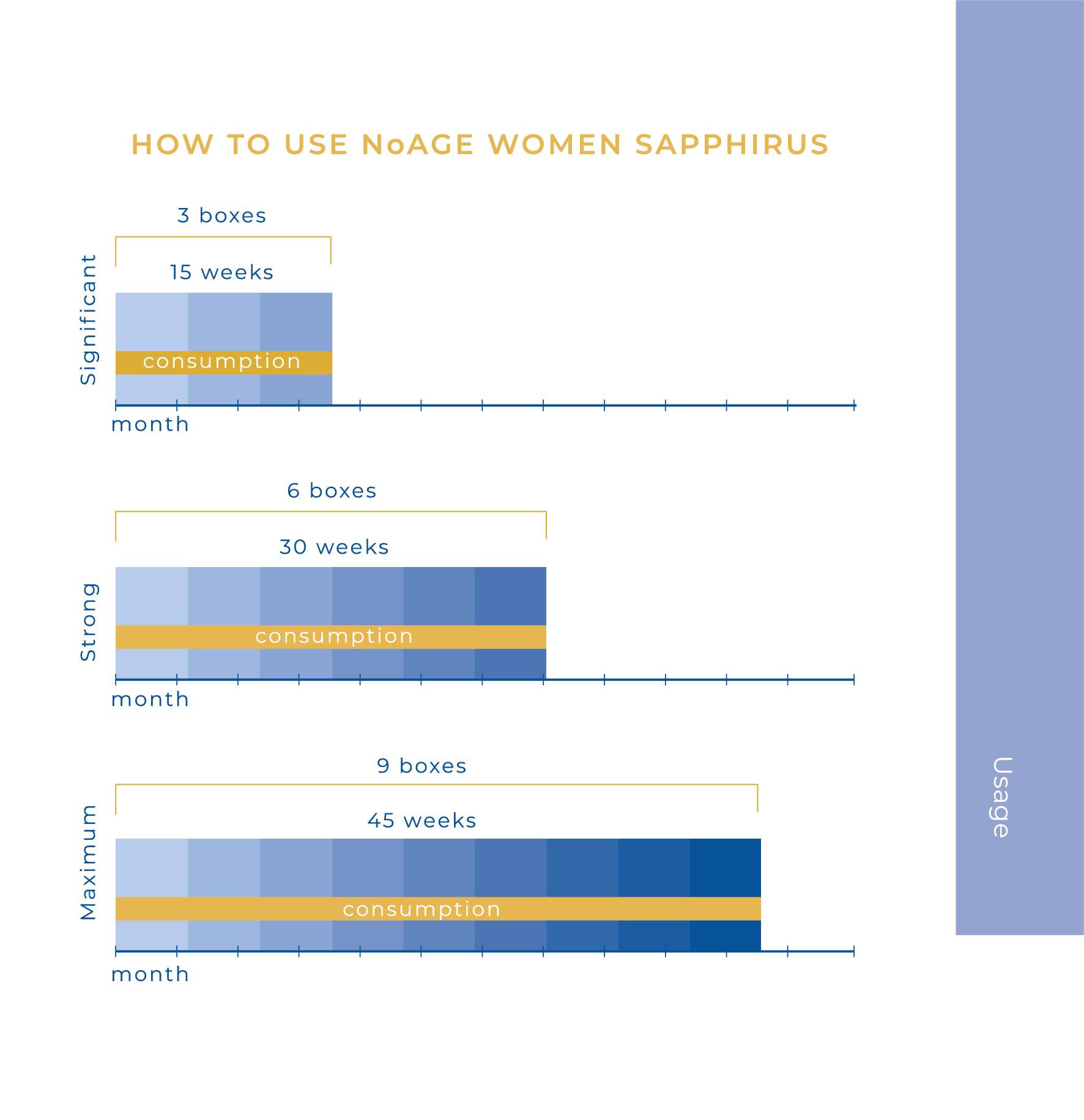NoAGE women sapphirus | NoAGE Official